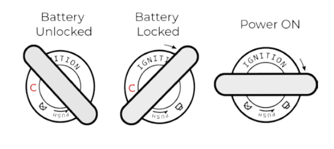 How Do I Turn the Robot and Tablet ON? – Knowledge Center